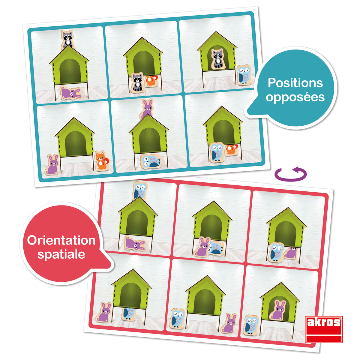 Où est-ce ? Jeu d'orientation spatiale - Orthophonie - Jilu